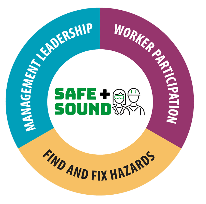 Being Safe + Sound Starts from the Top Down